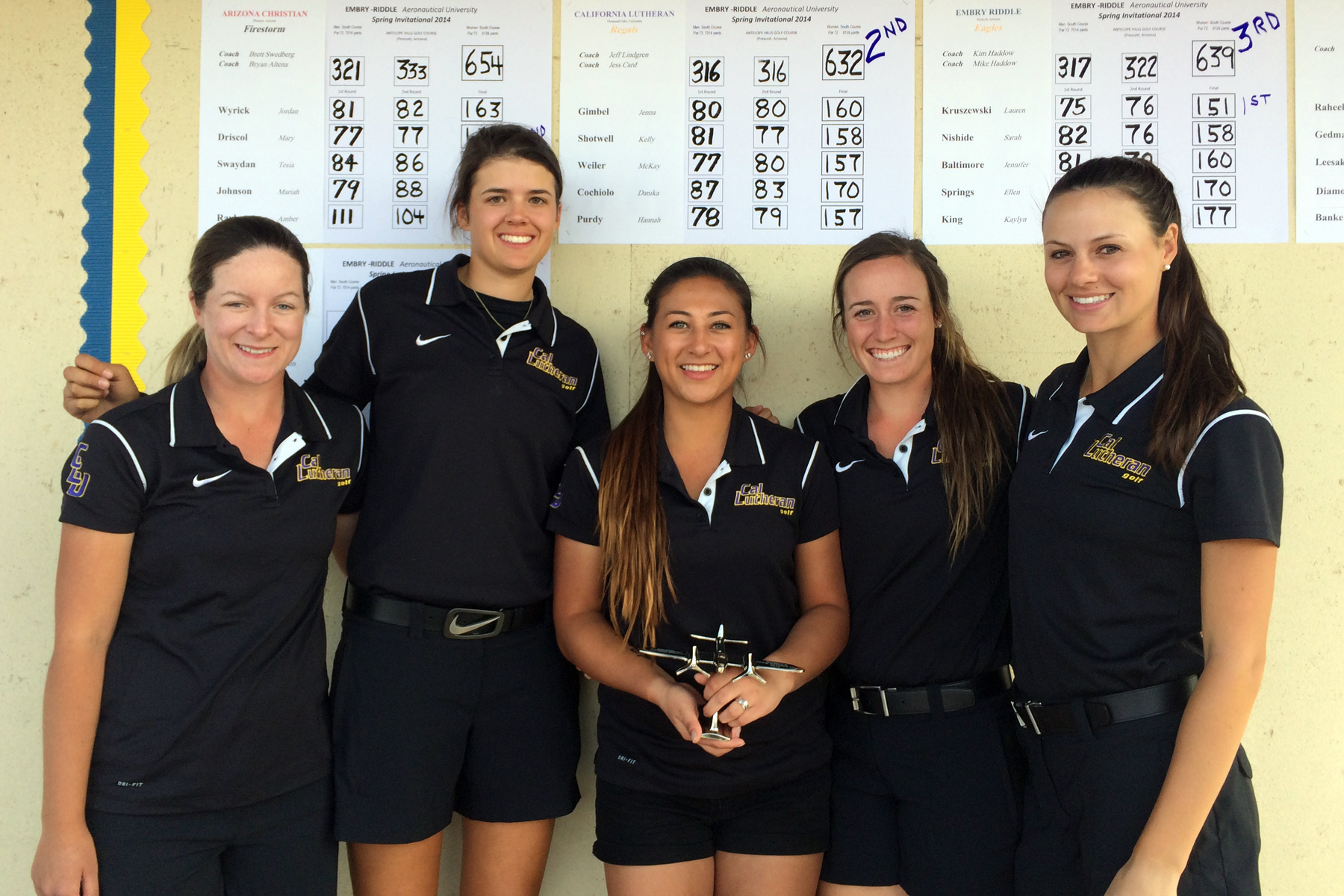 Consistency is Key for Regals Golf | California Lutheran University